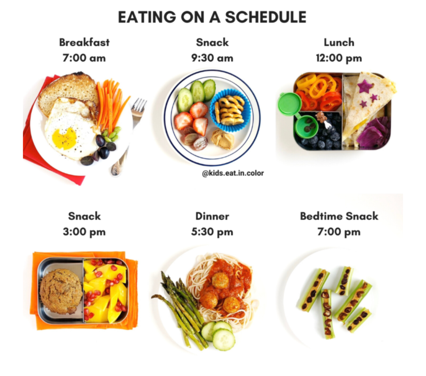 10 Useful Strategies for Feeding Toddlers - Faith Matini